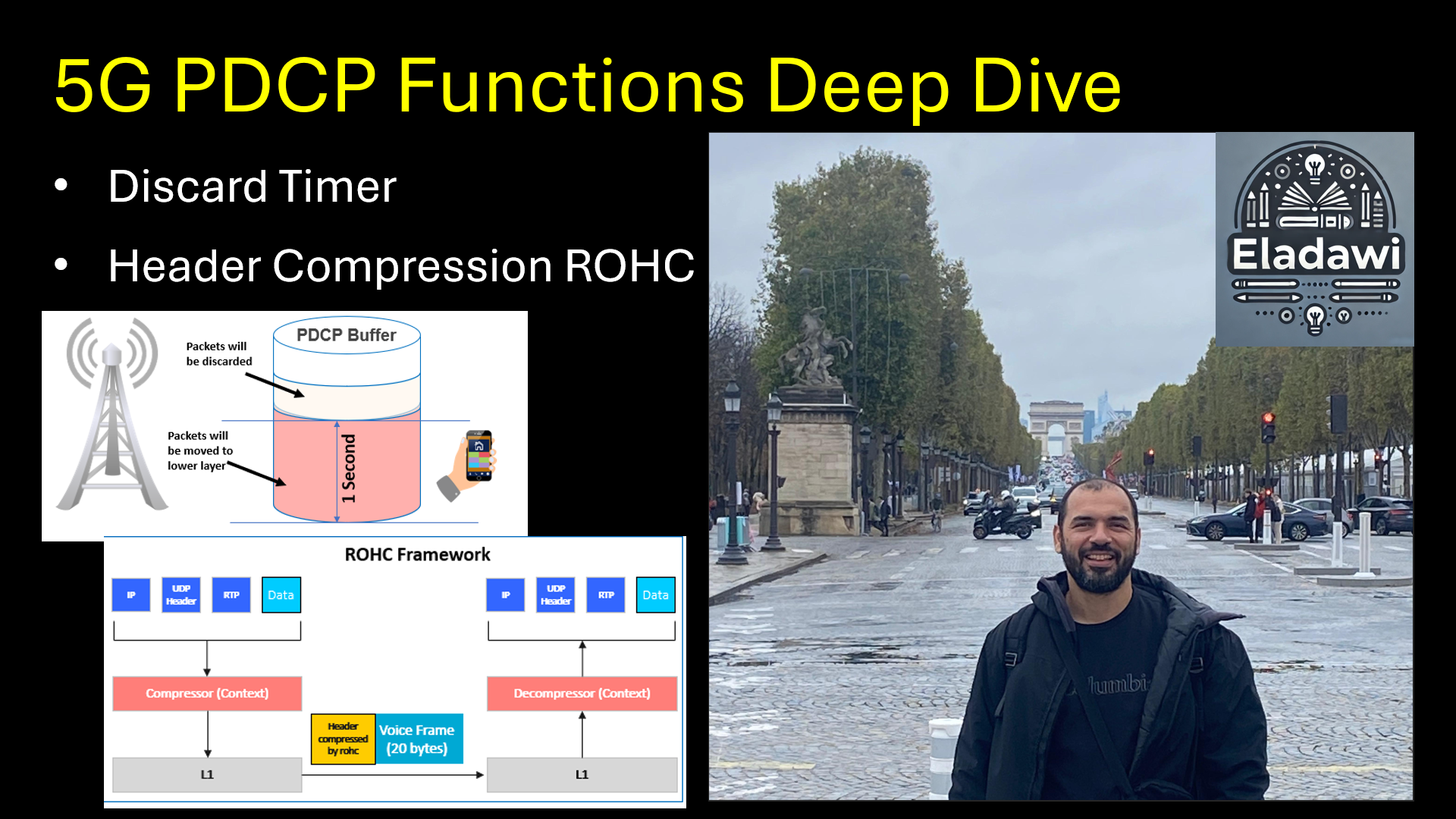 5G PDCP Simplified: Discard Timer + ROHC Made Easy