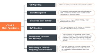 What are 5G CSI-RS's Main Functions