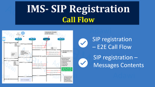 VoLTE E2E IMS SIP Registration | Call Flow & Message Breakdown - Video
