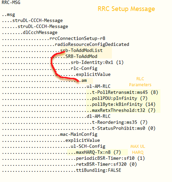 4G&5G: UE Radio Link Failure Detection methods & Supervision Timers ...