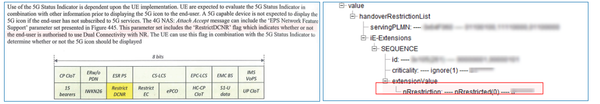 E2E 5G NSA Accessibility Signaling and Failures Analysis guide(Article ...