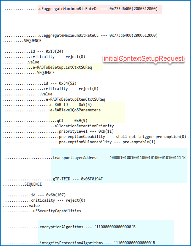 E2E 5G NSA Accessibility Signaling and Failures Analysis guide(Article + Video)