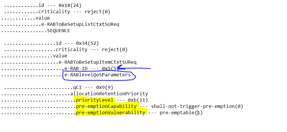 4G&5G Allocation and Retention Priority (ARP): A Comprehensive Overview