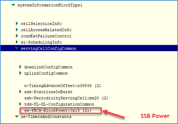 5G DL Transmit Power Design- Article