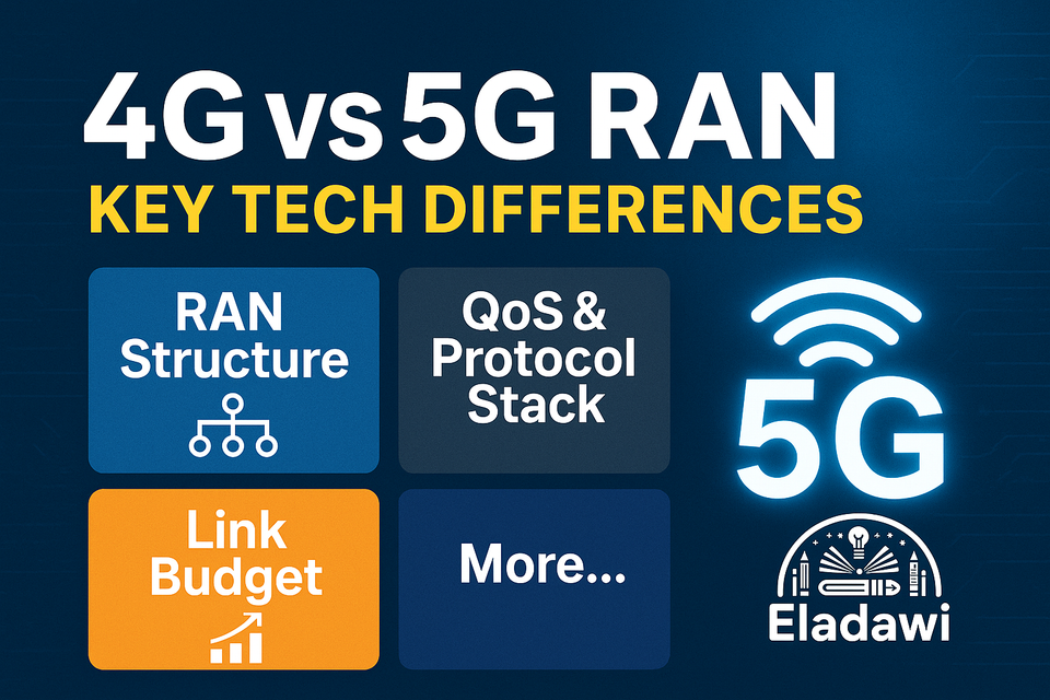 4G Vs. 5G Key Technology Differences (Supported with Video)